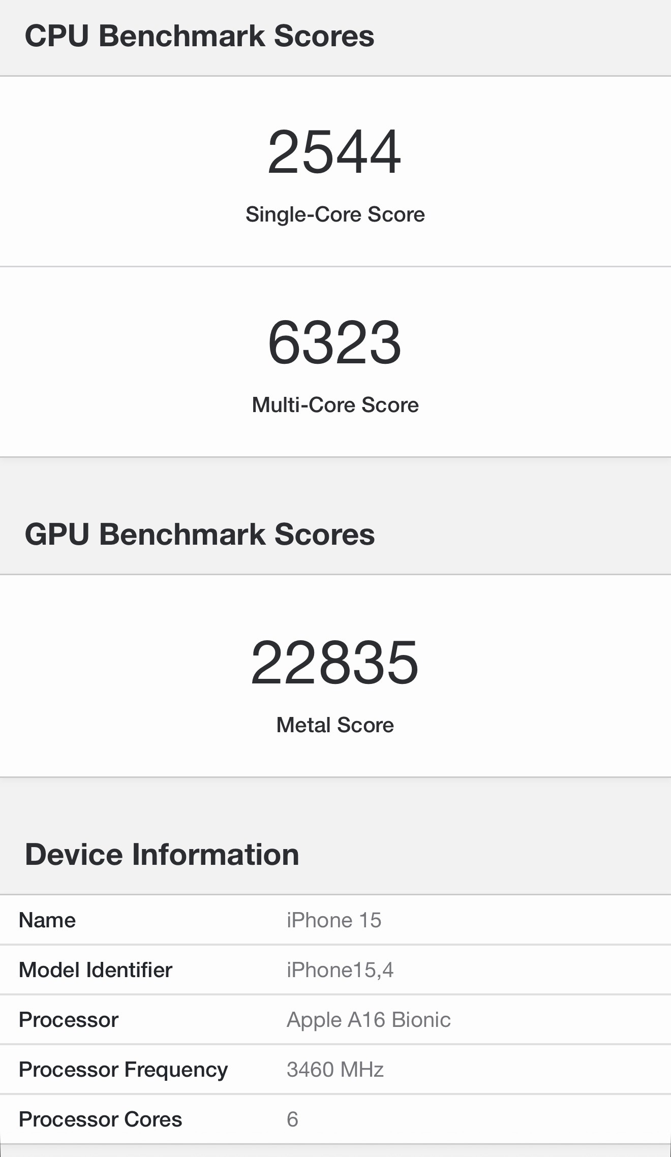 Discussion: Tensor G5 Is Google’s Most Powerful Chipset To Date, Leaked ...