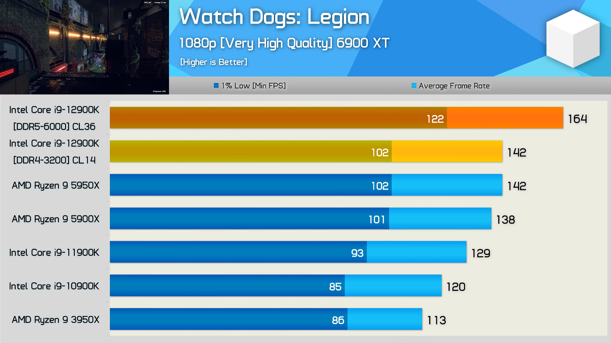 Discussion: NVIDIA Announces AGX Orin & Jetson AGX Orin Platforms ...
