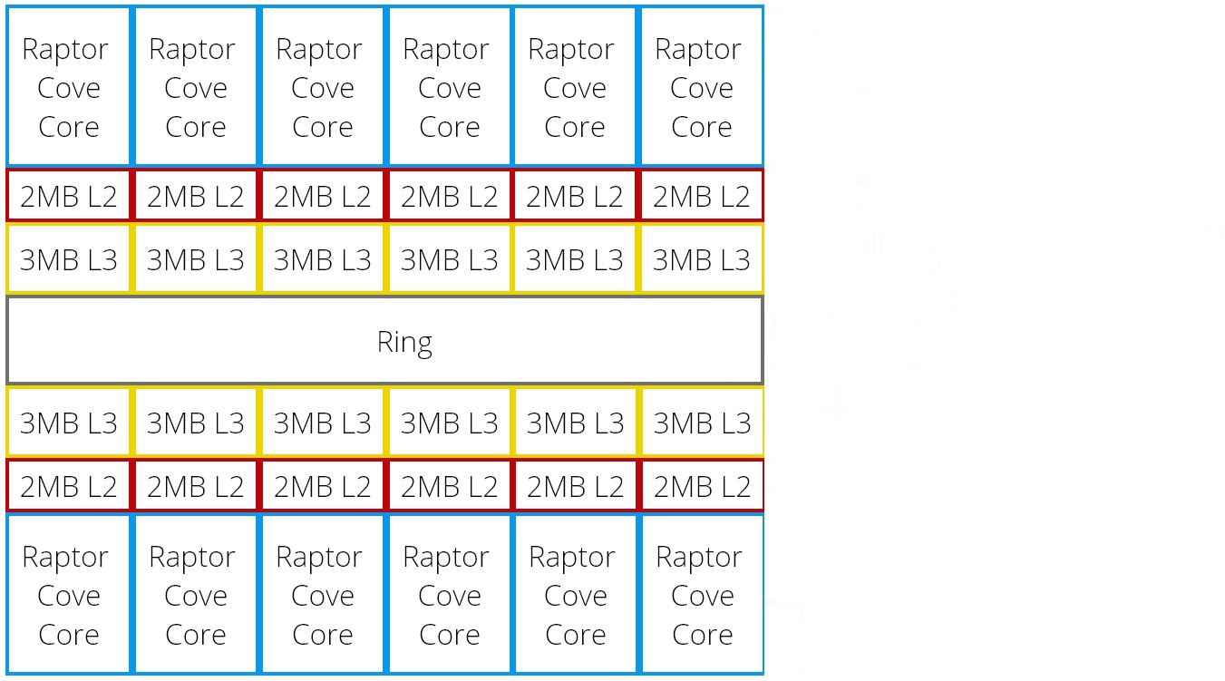 MSI PCIe Gen 5 Ready MEG & MPG PSUs Pictured With Next-Gen Connectors ...
