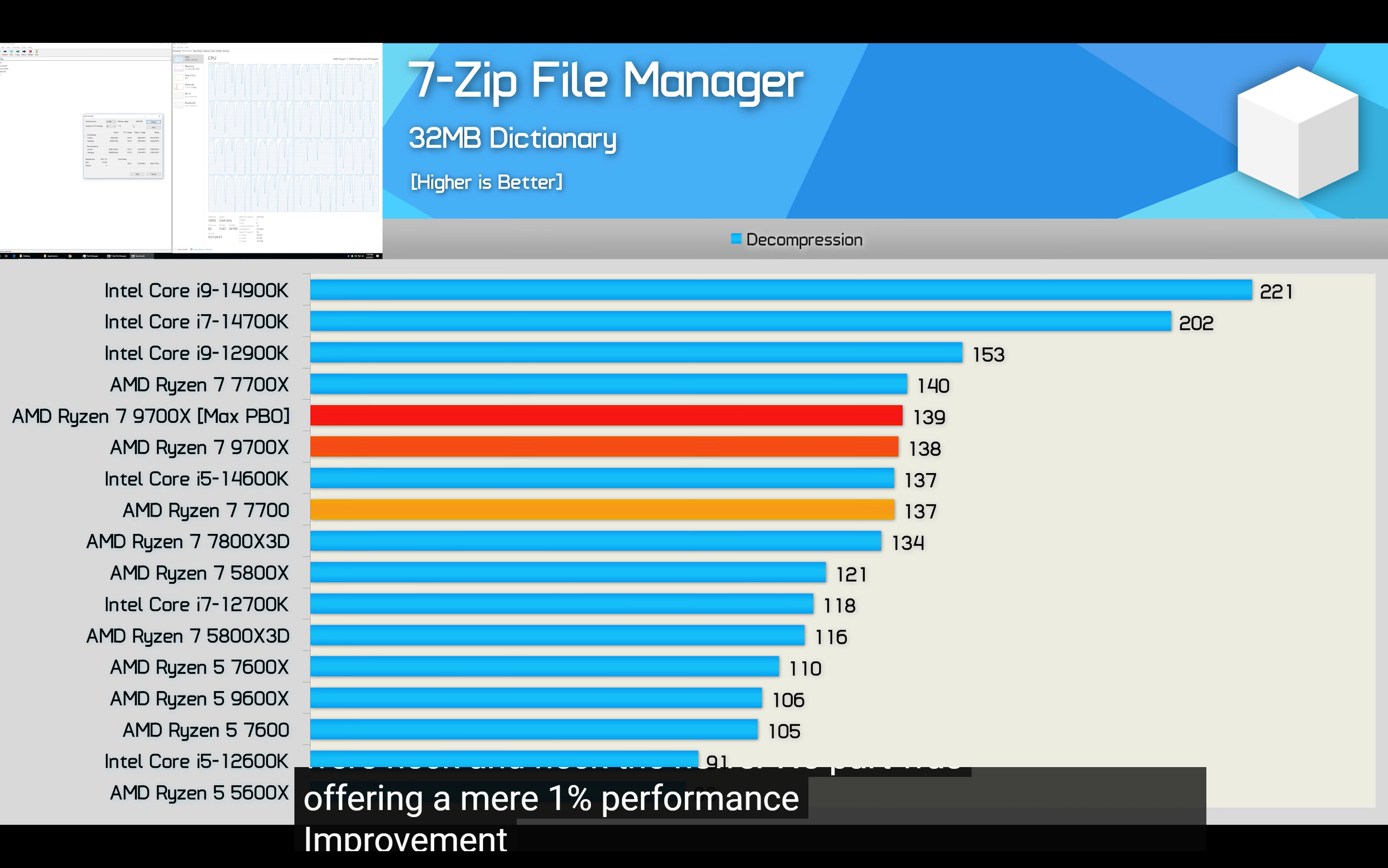 AMD Drops Entry-Level RDNA 3 GPU Plan In Favor of Next-Gen RDNA 4 ...