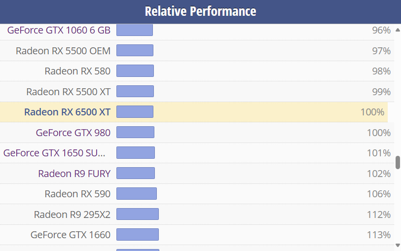 Discussion: NVIDIA Unveils Next-Gen Rubin, Rubin Ultra, Blackwell Ultra ...