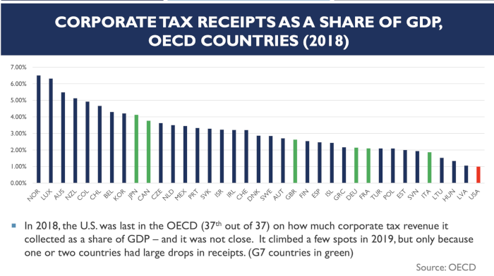 Disqus Profile - thomaspaulick