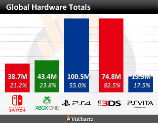 Discussion: Halo and Crackdown Dev Ruffian Games Working with Rockstar ...