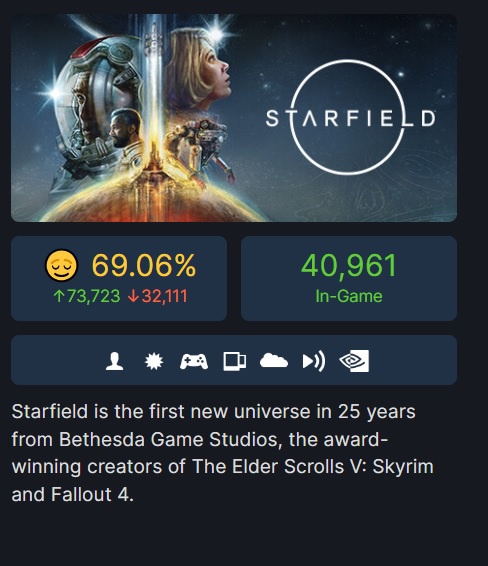 Discussion: Starfield Topped the Charts in September, but Couldn’t ...