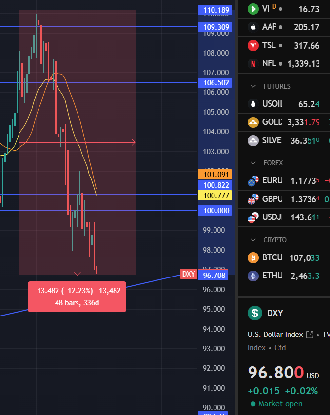 Discussion: ASUS ROG Astral RTX 5090 OC Breaks Port Royal World Record ...