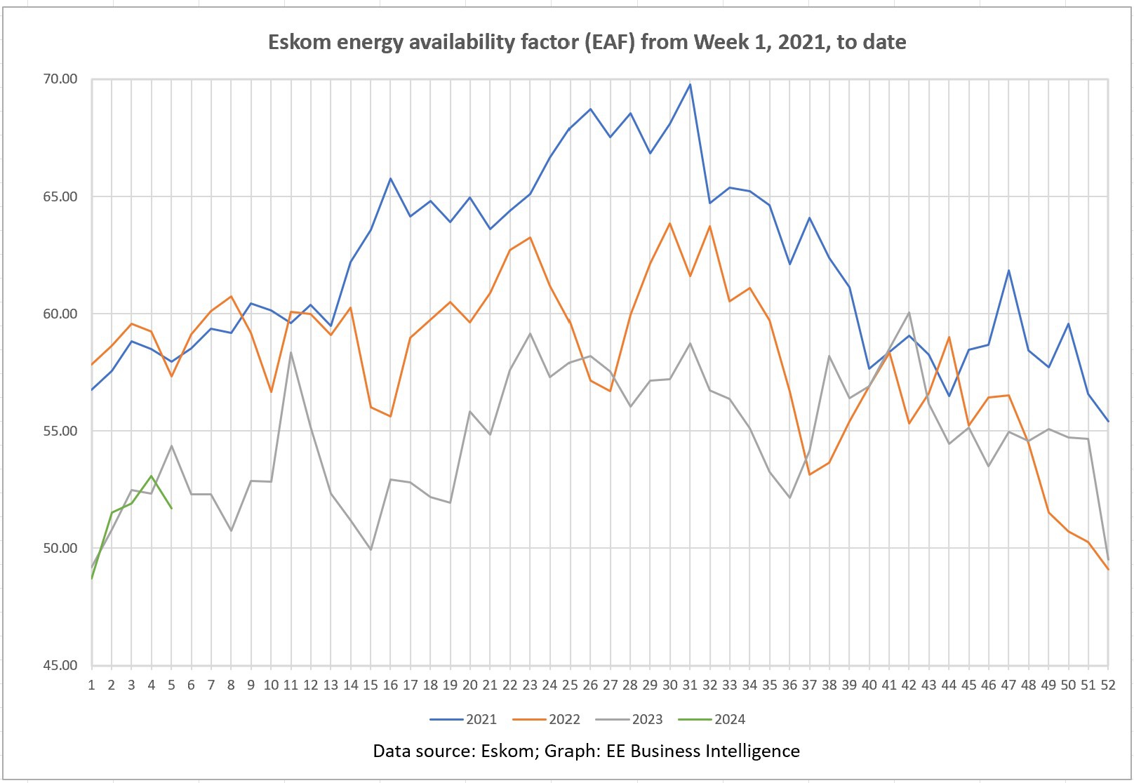 Disqus Profile - williamstucke
