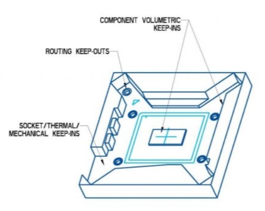 Discussion: Intel LGA 1700 & LGA 1800 Socket Design Leaks Out, Designed ...