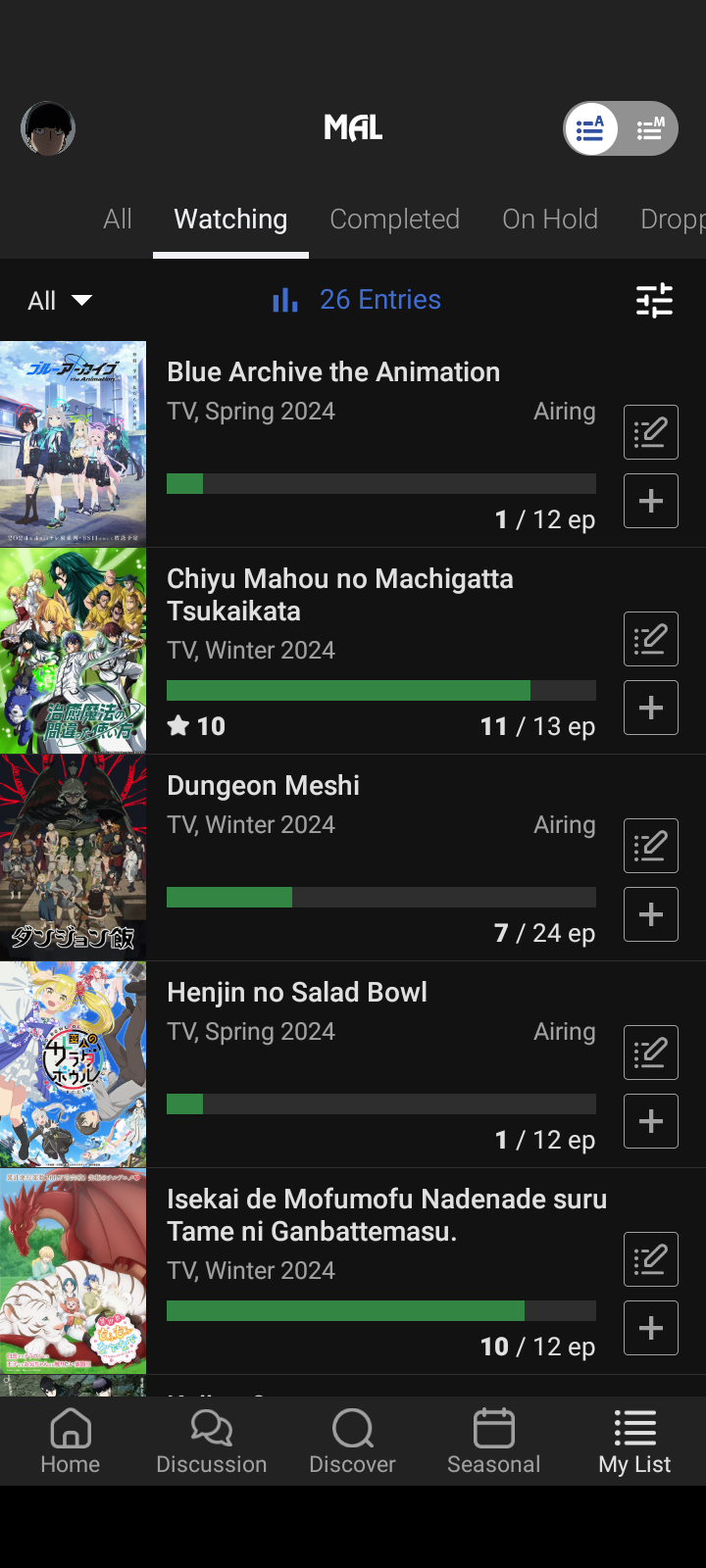 Disqus Profile - disqus_K75Z3F3mz3