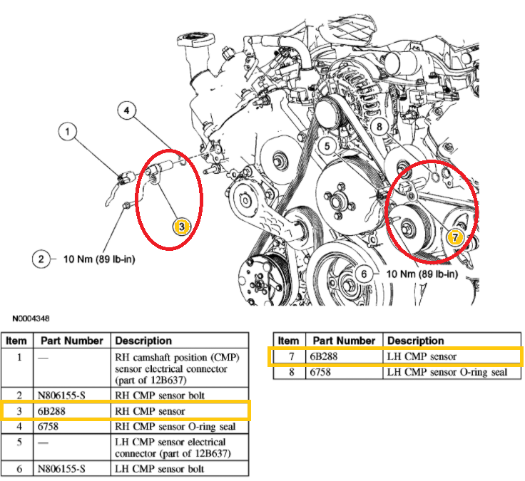 Code P0340 Ford Camshaft Position Sensor Circuit Bank 1 Sensor 1 (With ...