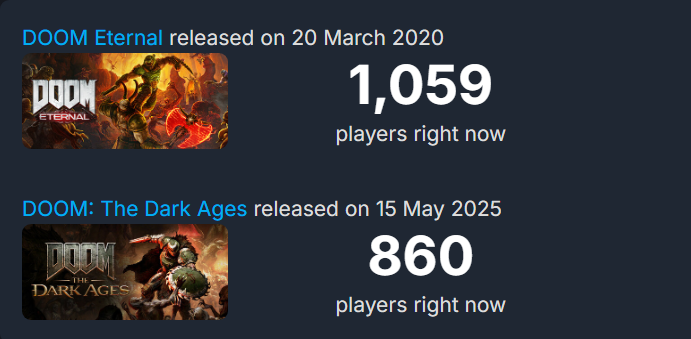 News - Bloomberg: Microsoft Plans Major Job Cuts at Xbox Gaming Division | Page 11 | NeoGAF