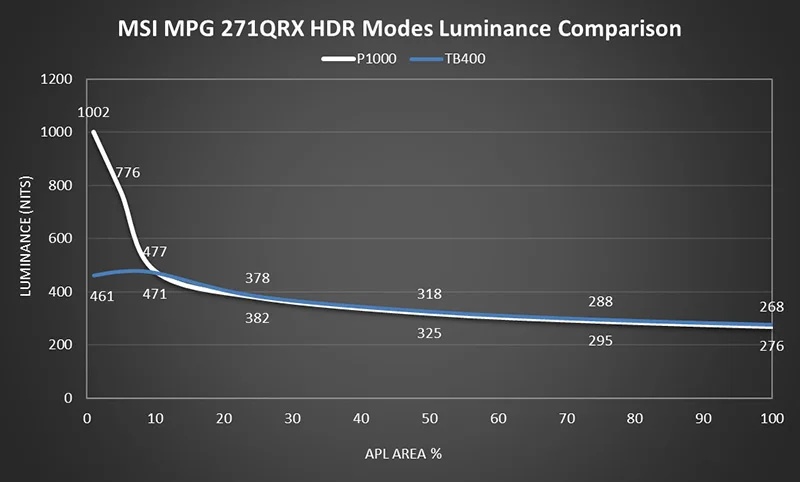 Discussion: NVIDIA Continues To Dominate Steam GPU Charts, RTX 3060 ...