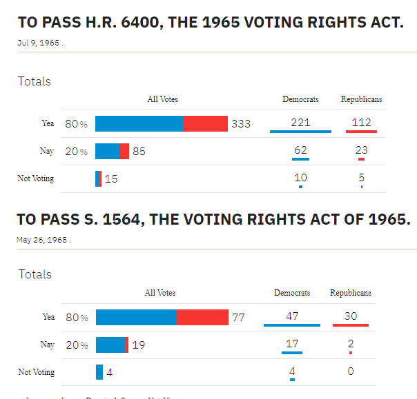 Disqus Profile - thomaspaulick