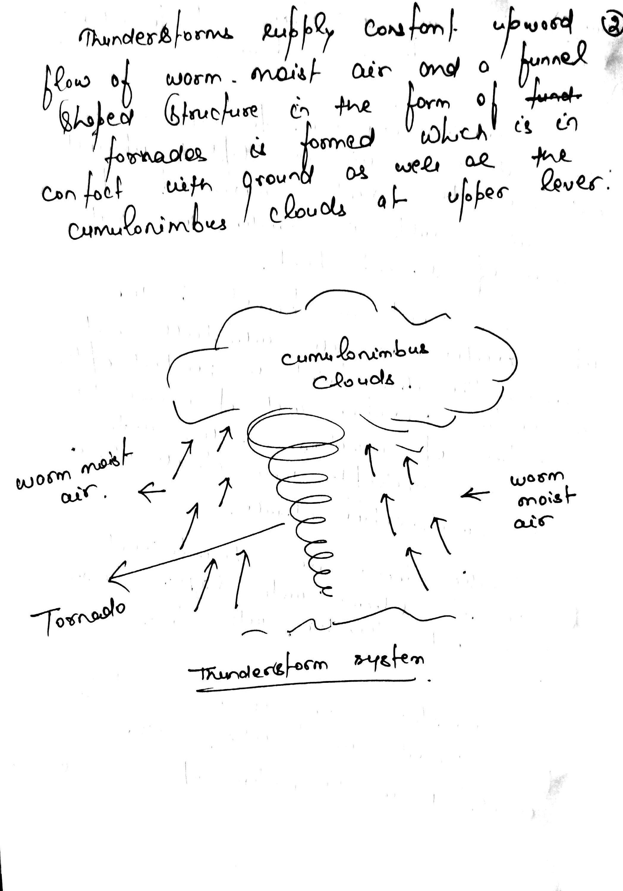 1. What are thunderstorms and tornadoes? How do they form? Explain ...
