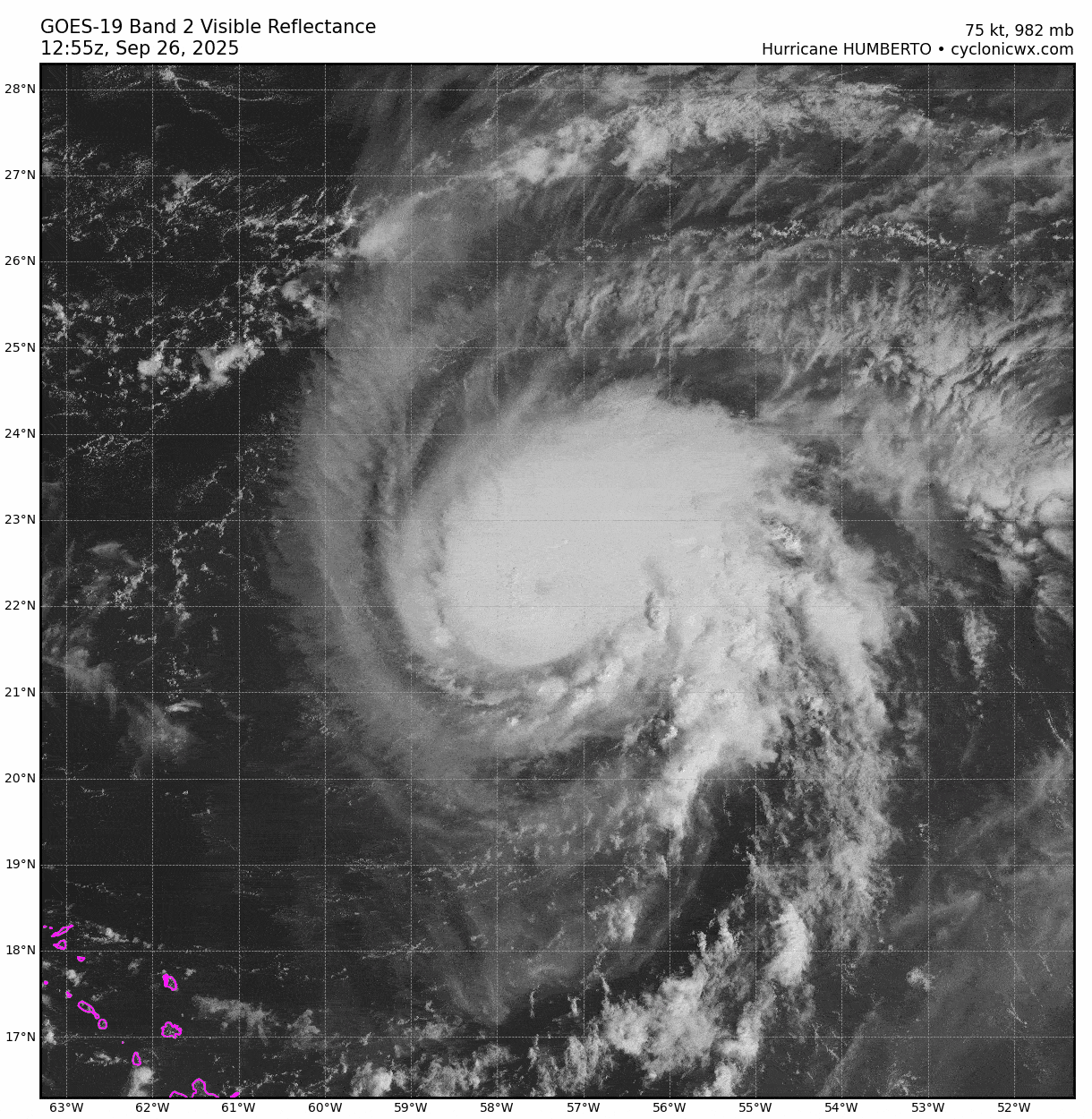 Forum:2025 Atlantic hurricane season/September | Hurricane Wiki | Fandom