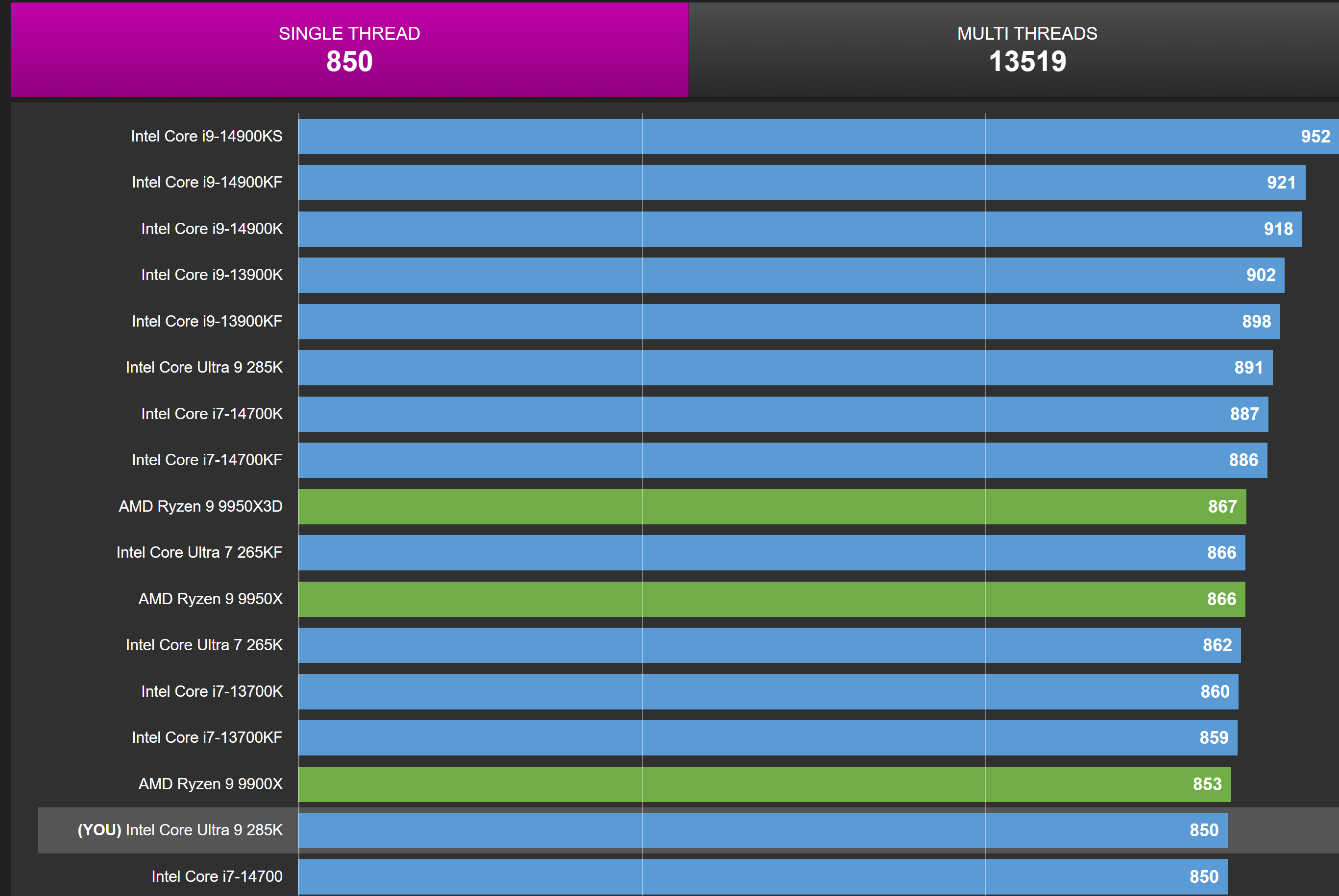 Discussion: NVIDIA Embraces the 'Made in USA' Narrative, As Jensen ...