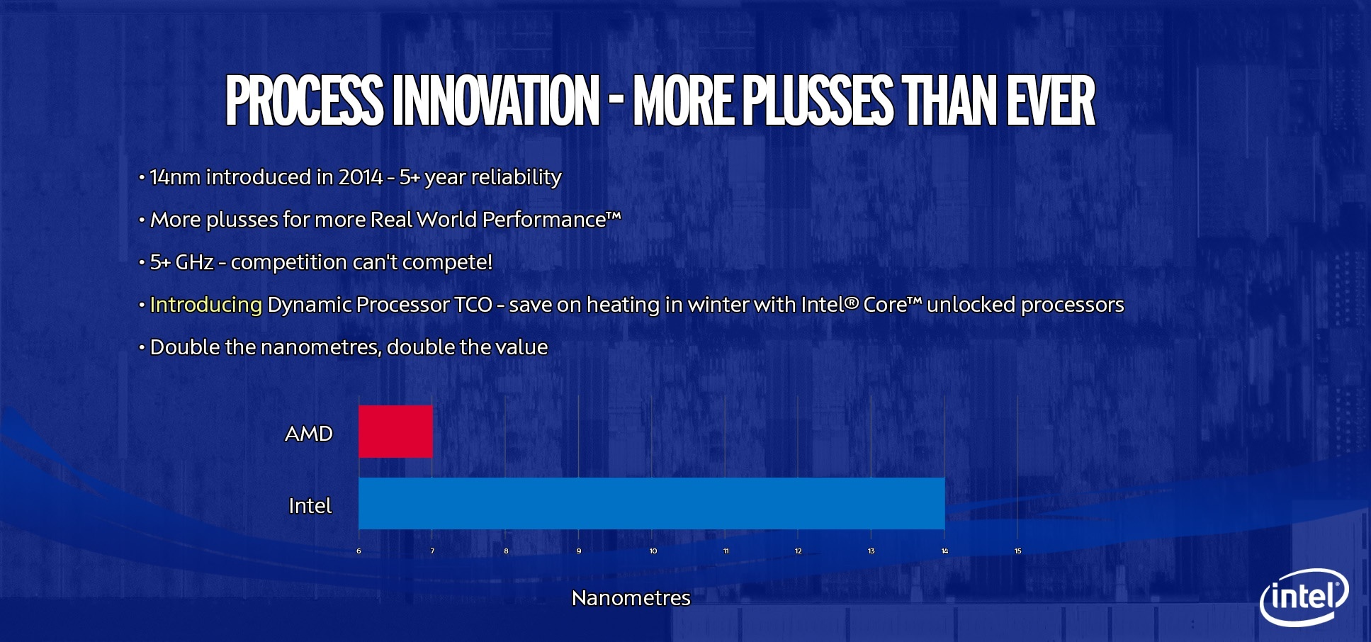 Discussion: Intel 10th Gen Comet Lake-S Desktop CPUs & Z490 Platform ...