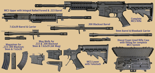 Ukrainian Military Receives First M4-WAC-47s -The Firearm Blog