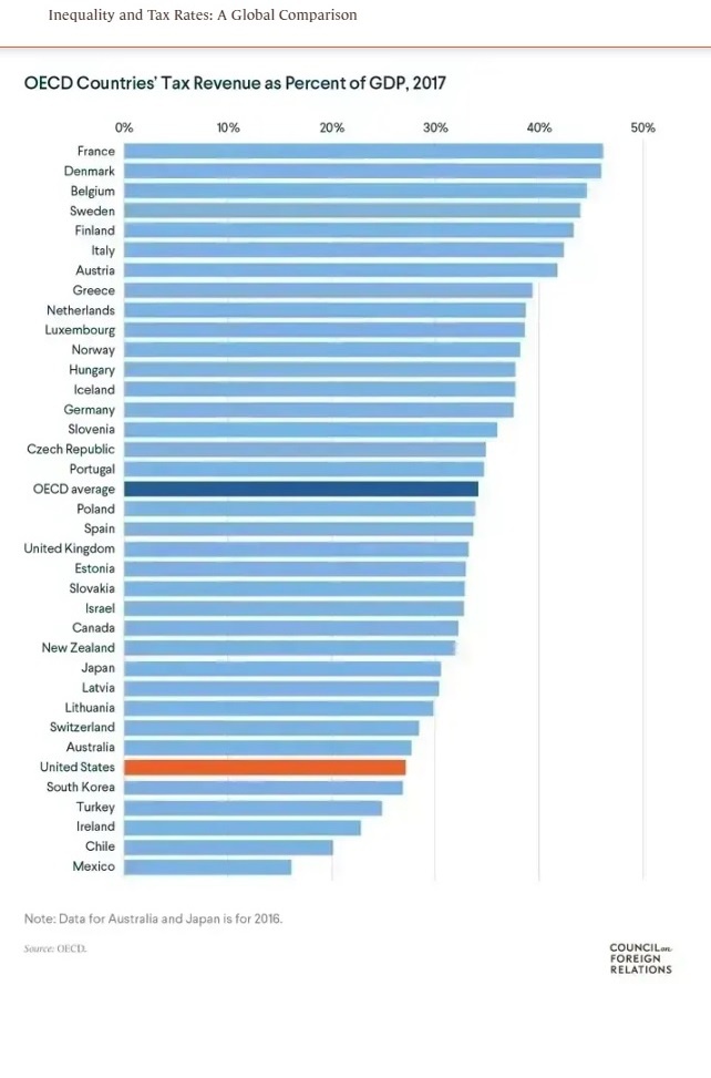 Disqus Profile - thomaspaulick