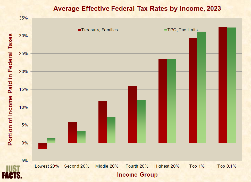 Disqus Profile - thomaspaulick