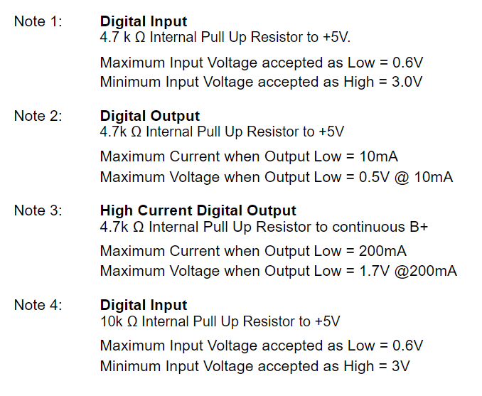 Disqus Profile - cwh050