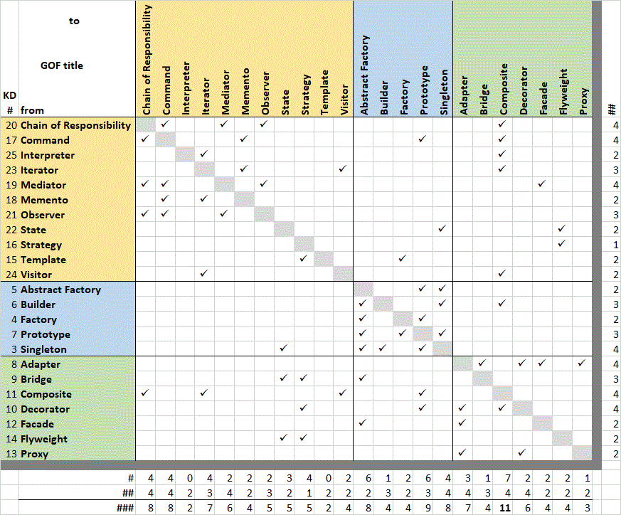 Disqus Profile - disqus_0CpHRBMIim