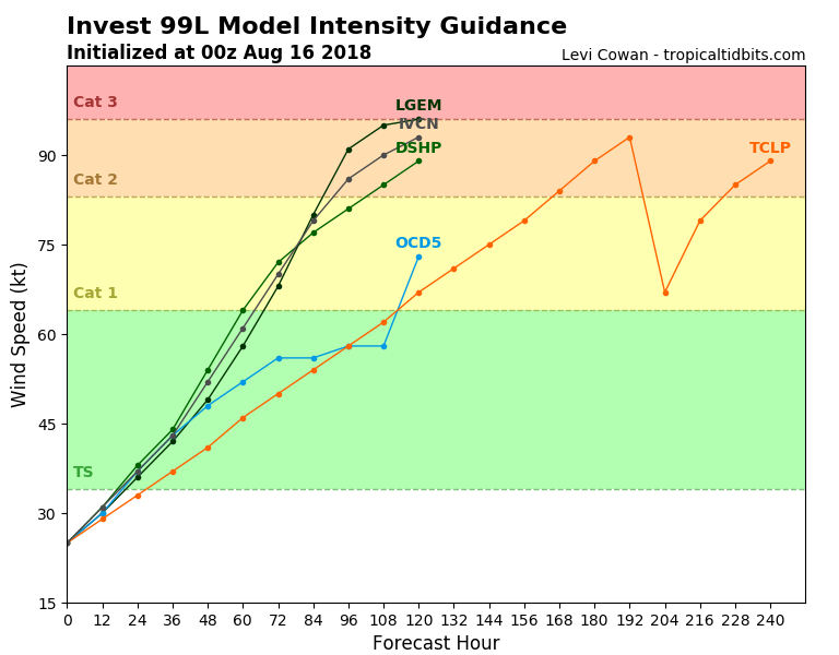 Welcome 99L : r/TropicalWeather