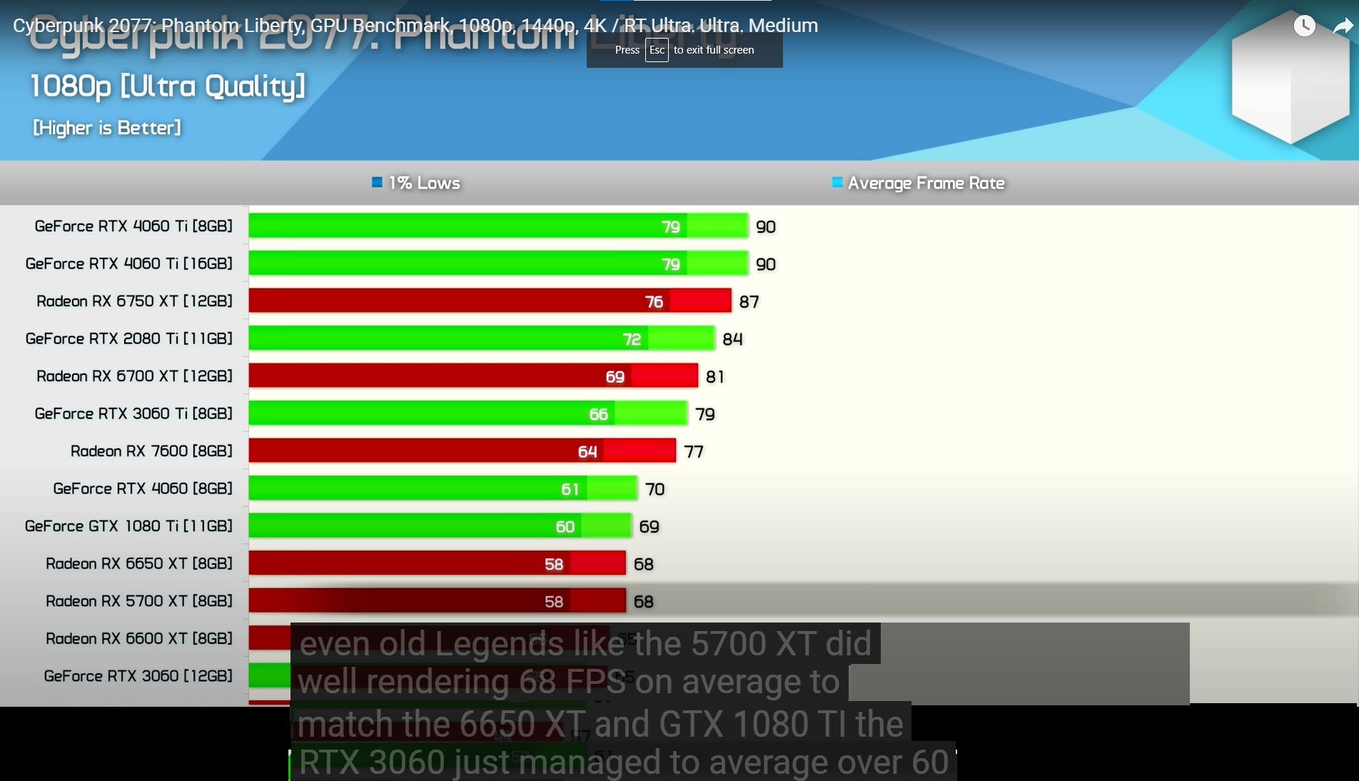 Discussion: AMD Unveils Radiance Cores, Neural Arrays & Universal ...