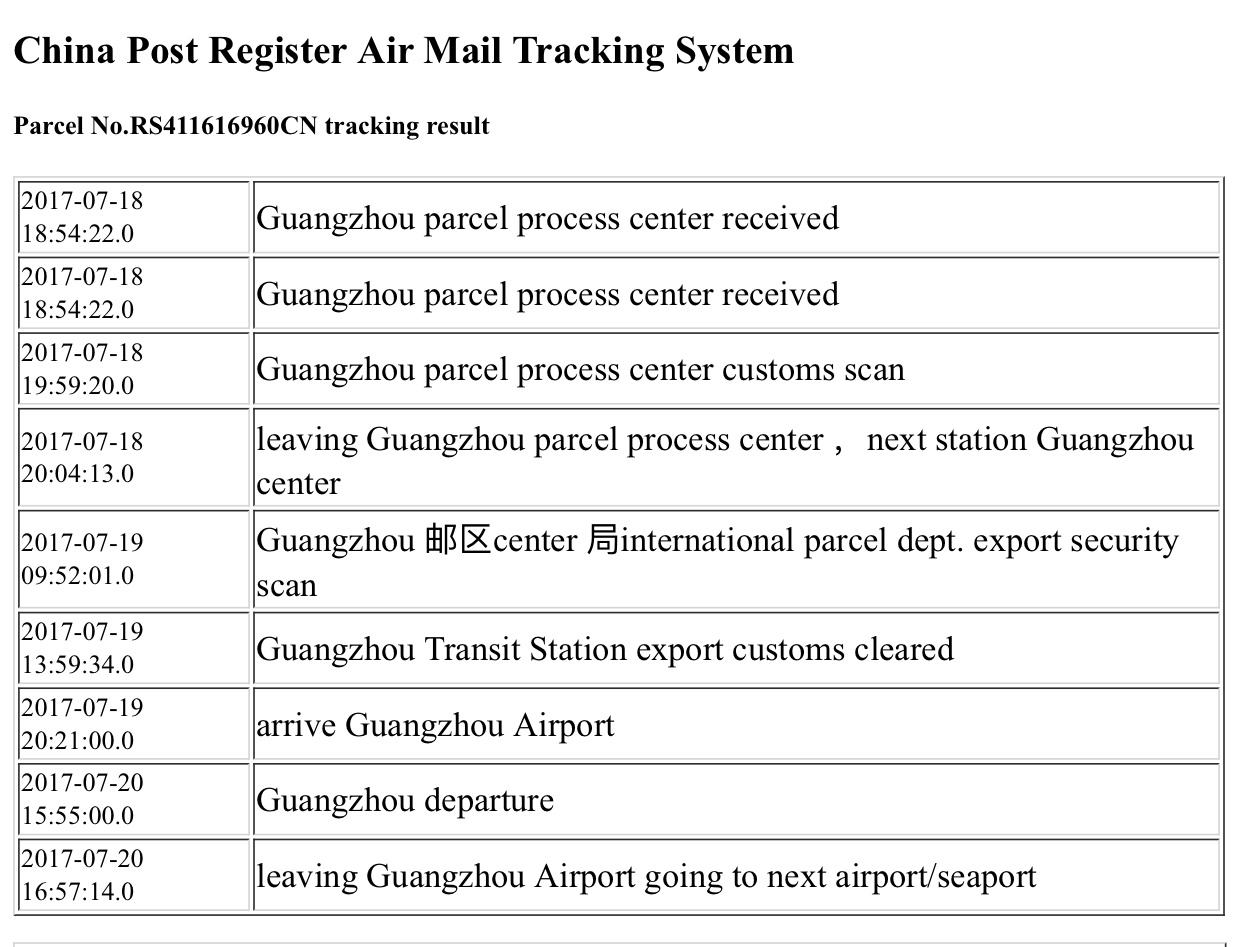 Qué es ePacket, cómo funciona y todo lo que necesitas saber sobre EUB ...