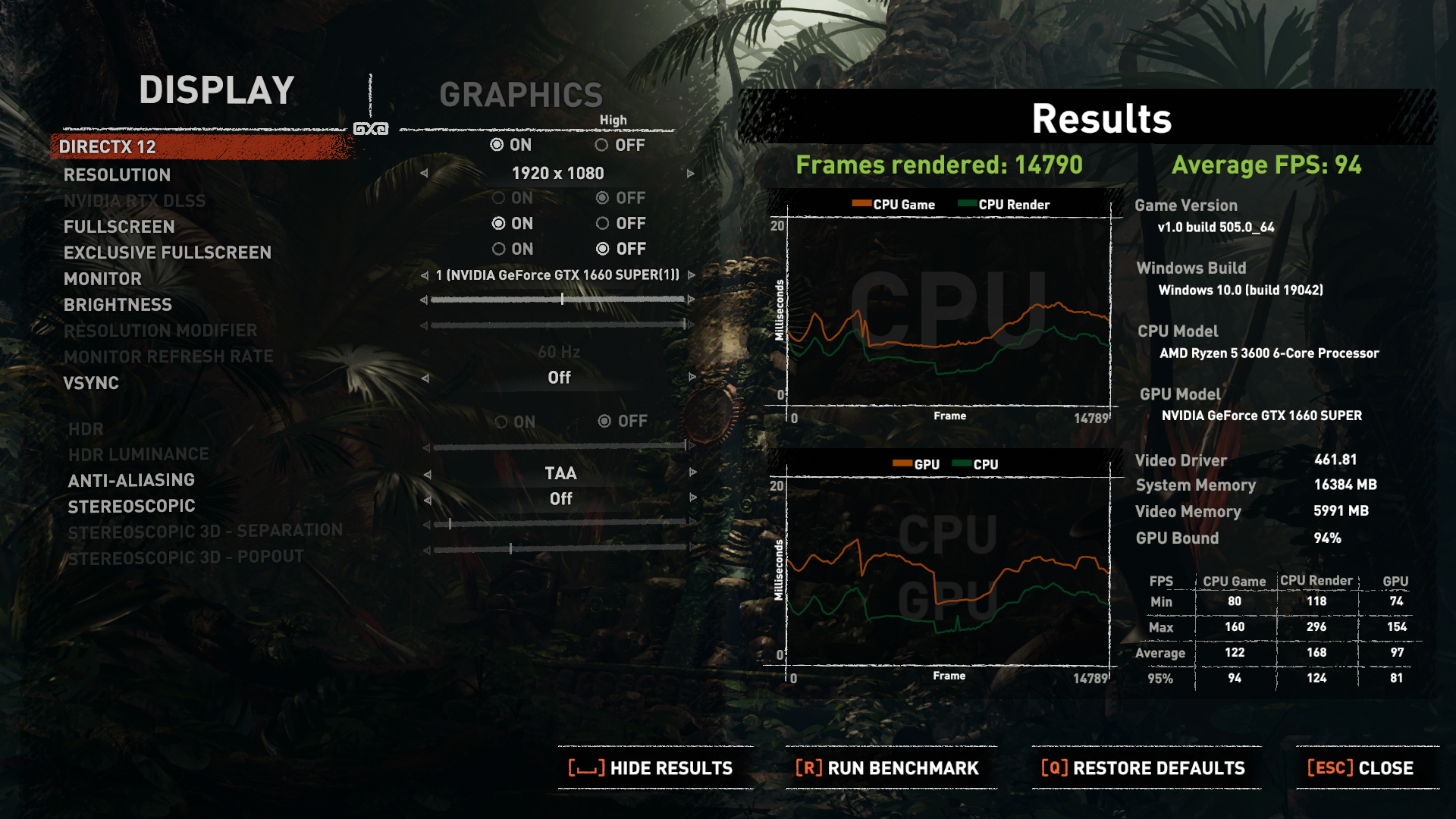 Discussion: NVIDIA GeForce RTX GPU Liquid & Mineral-Oil Cooled ...