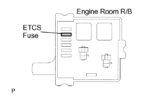 Code P2118 Toyota Throttle Actuator Control Motor Current Range ...