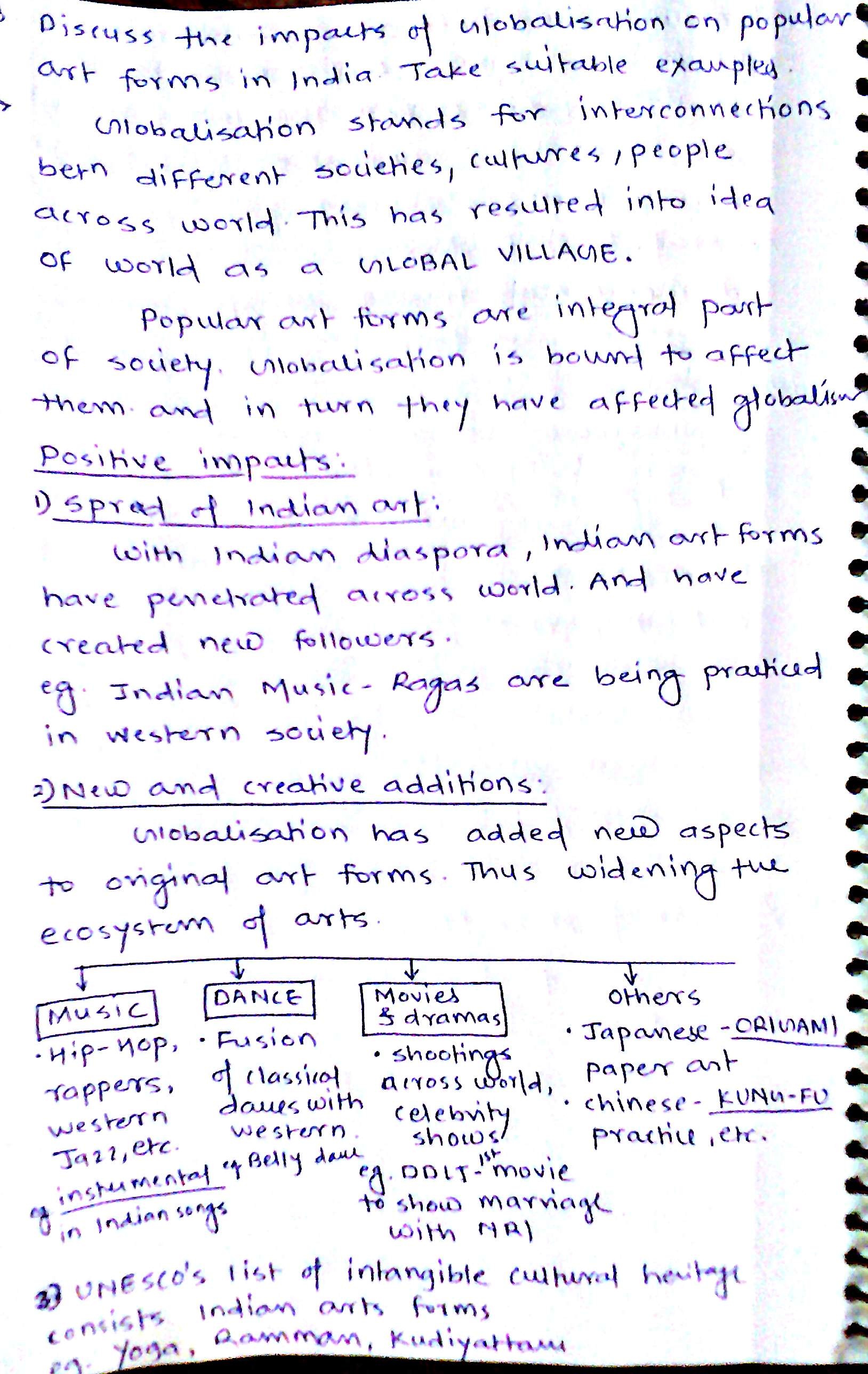 3. Discuss the impacts of globalization on popular art forms of India ...