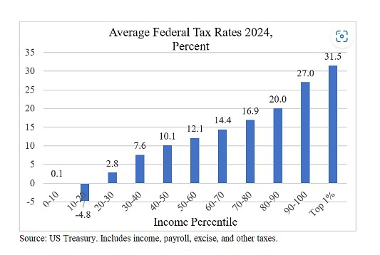 Disqus Profile - thomaspaulick