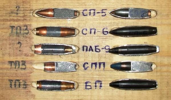 POTD: Wolf to import 9x39mm ammo into the US -The Firearm Blog