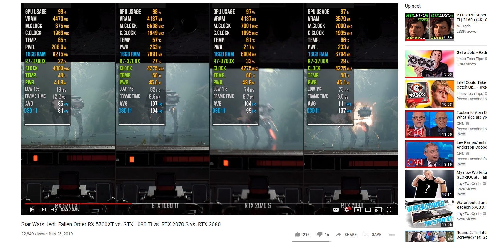 Discussion: AMD's Fine Wine In Action - Radeon HD 7970 More Than Twice ...