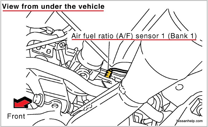 Code P1148 Nissan Closed Loop Control Function Bank 1 (With Video)