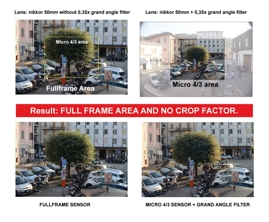 "I'm Back" is back once more with a new digital film canister for 35mm SLRs