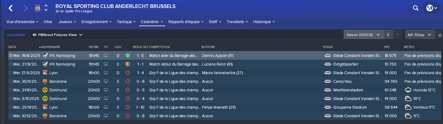 Raymond Braine : le Belge interdit de mondial - demivolee.com