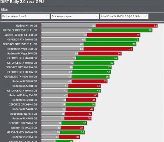Discussion: NVIDIA StyleGAN AI Used to Create Tezuka-like Characters in ...