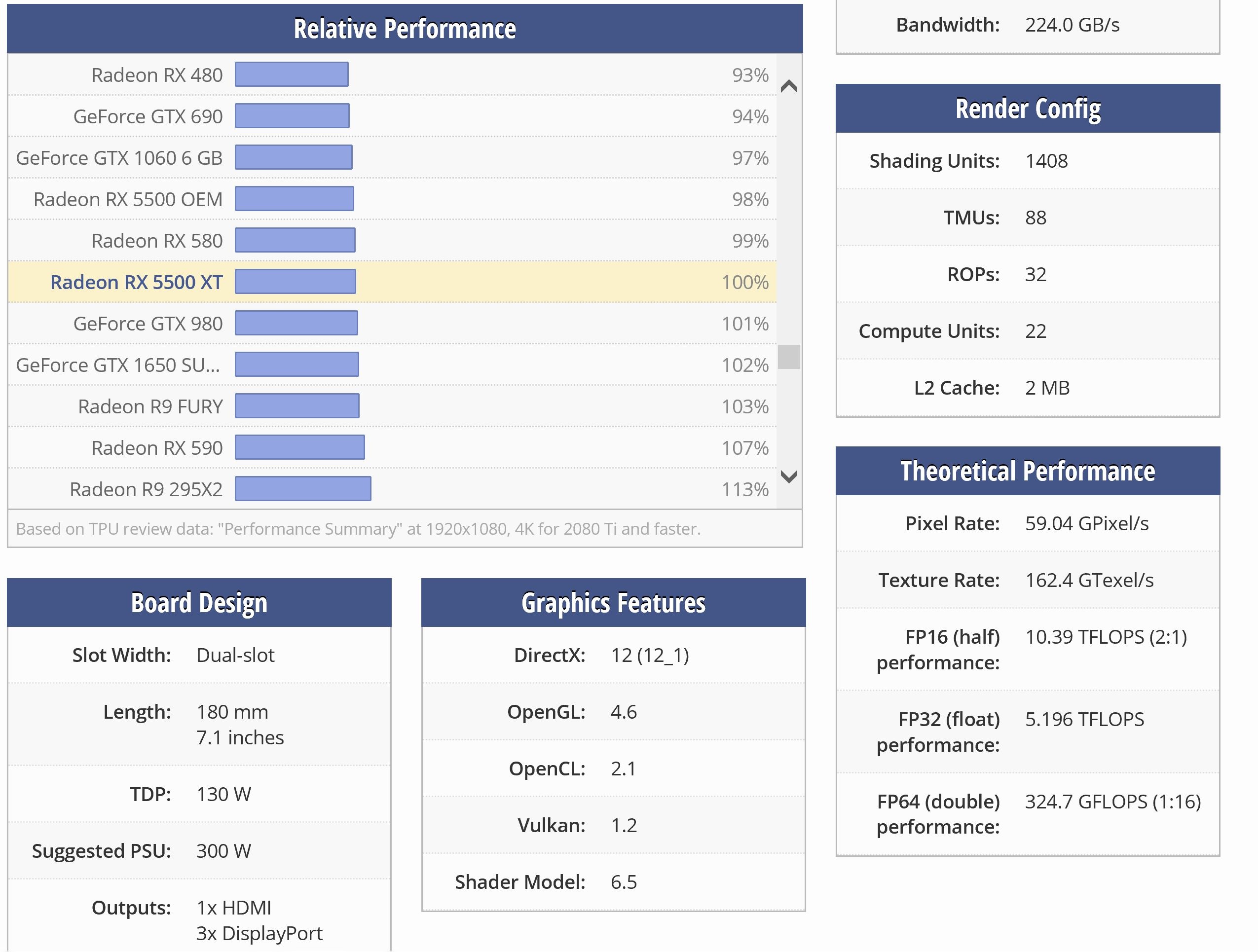 Discussion: Xbox Series S Developers Get Access to Additional Memory and Improved Performance ...