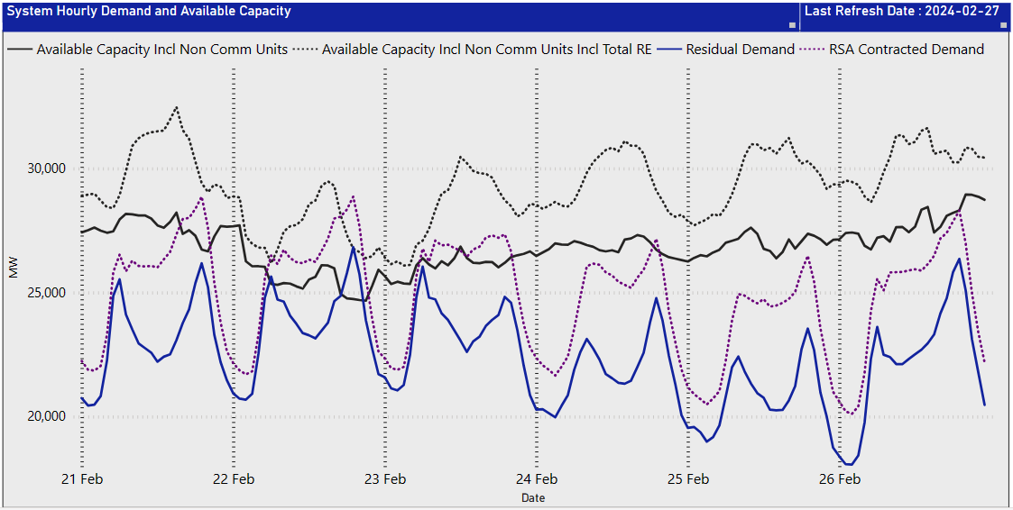 Disqus Profile - williamstucke