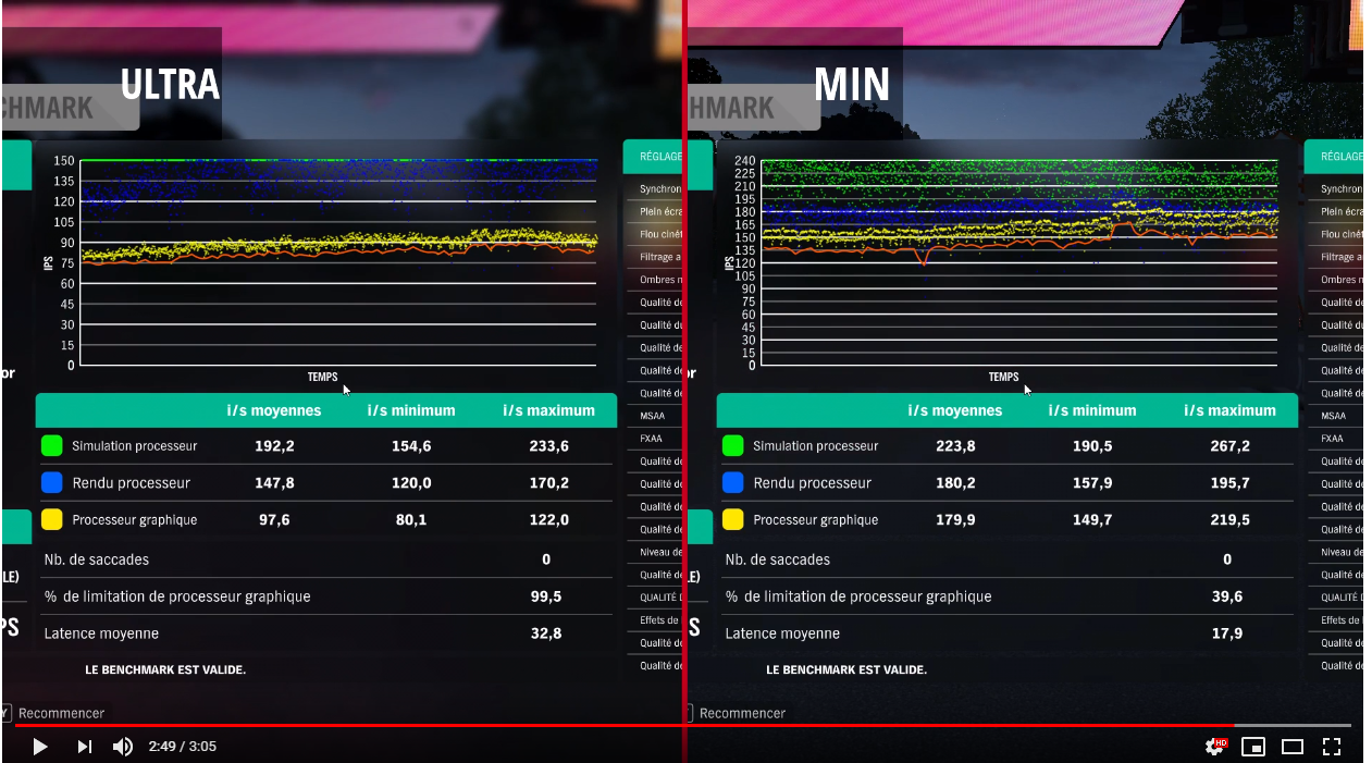 Discussion: NVIDIA to Add Ultra-Low Latency Mode, New Sharpen Filter ...