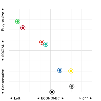 Disqus Profile - disqus_DFslqbbkQb