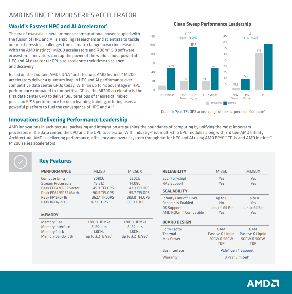 Discussion: AMD EPYC Genoa Server CPU & SP5 Socket With Heatsink Gets ...