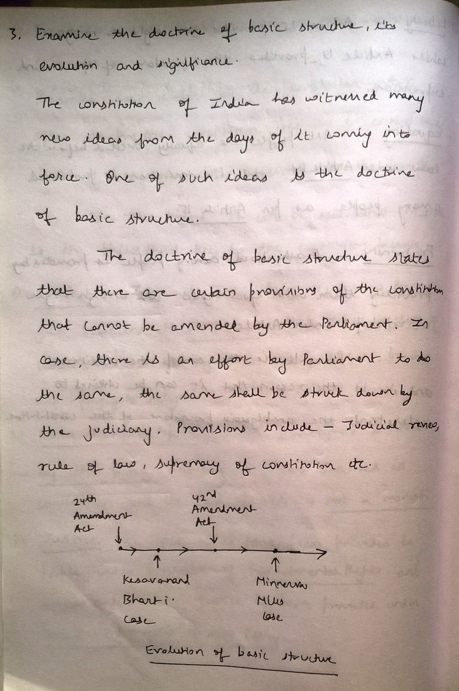 3. Examine the doctrine of basic structure, its evolution and ...