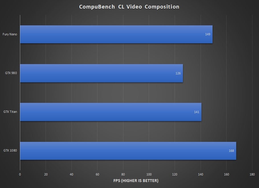 Intel Skylake-X and Skylake-SP Mesh Architecture For XCC "Extreme Core ...