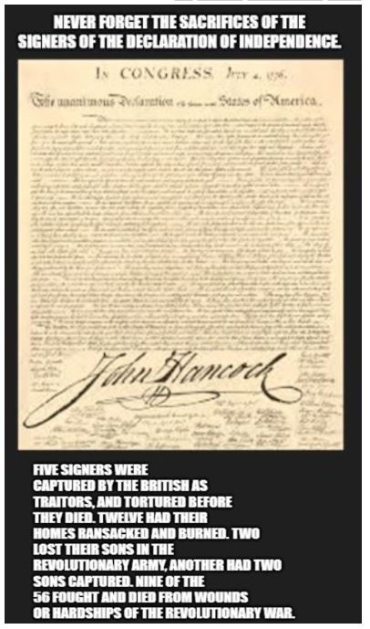 Why We Celebrate The Fourth of July - The Last Refuge