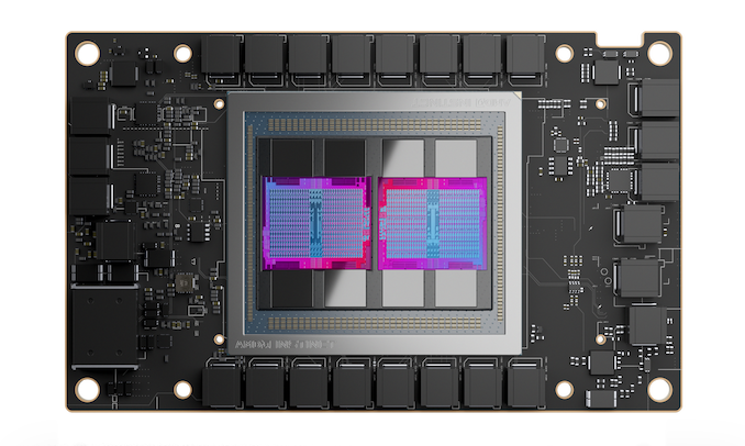 Discussion: NVIDIA H100 Hopper GPU Leaks Out: Massive Monolithic Die ...