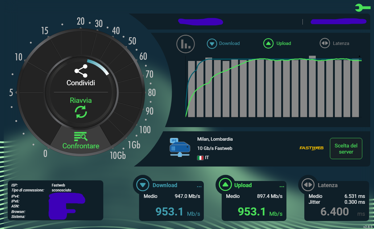 Iliad al vertice della classifica nPerf 2024 per prestazioni e ...