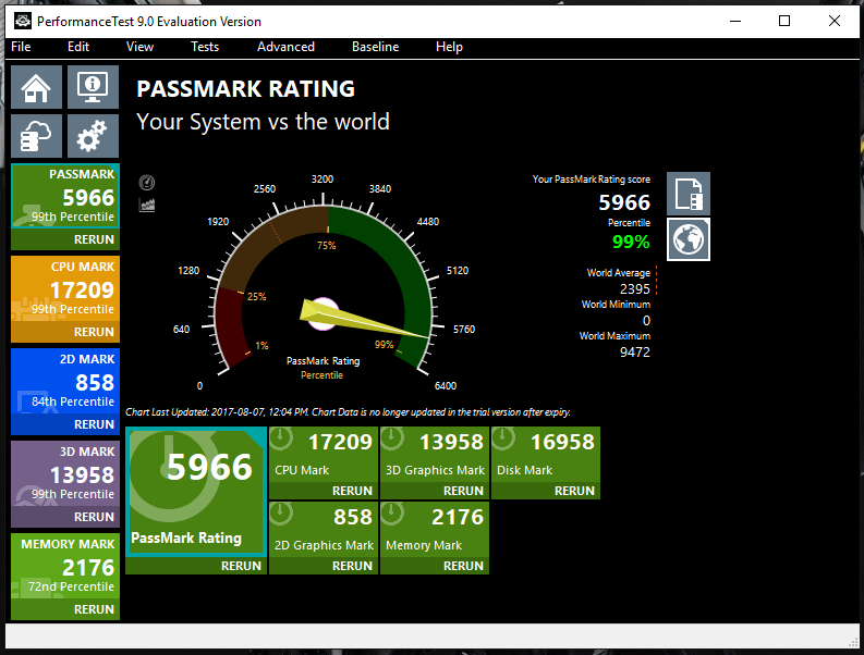 Nvidia GeForce 1070 Ti Fire Strike Extreme and Time Spy Benchmarks ...