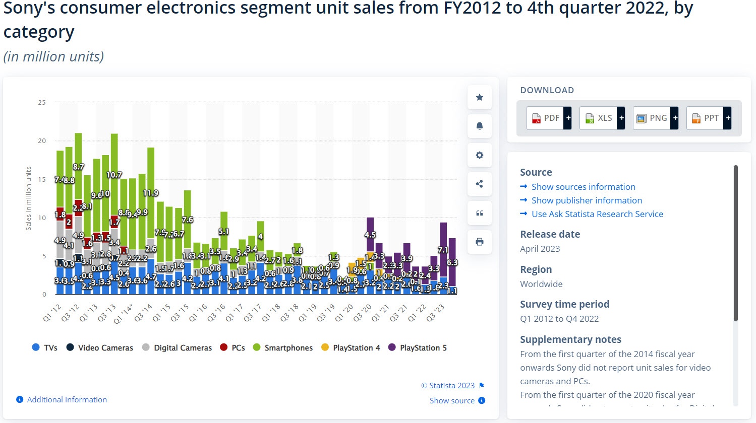Discussion: PlayStation And Guild Wars Publisher NCSoft Team For ...